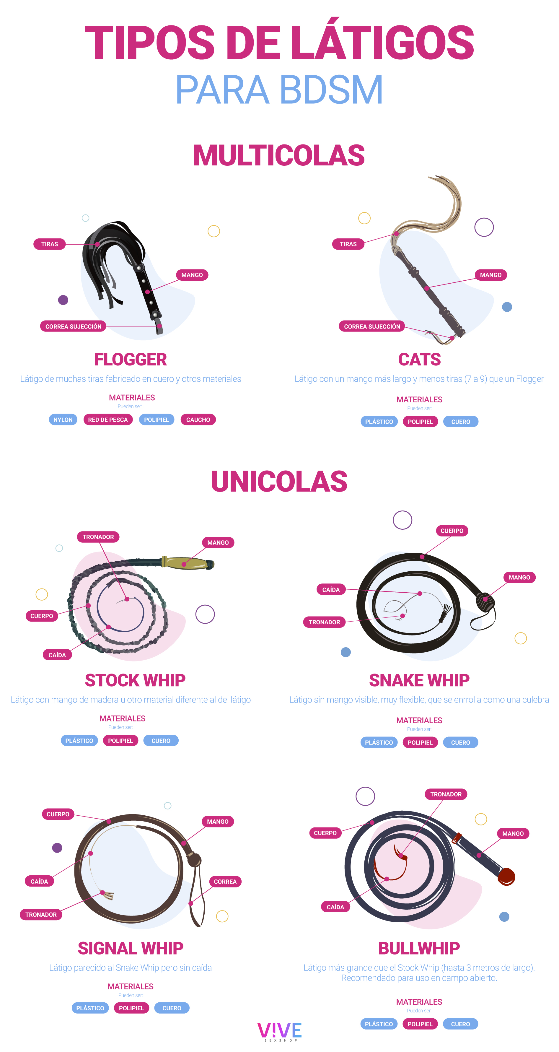 Tipos de látigos sexuales y cómo usarlos